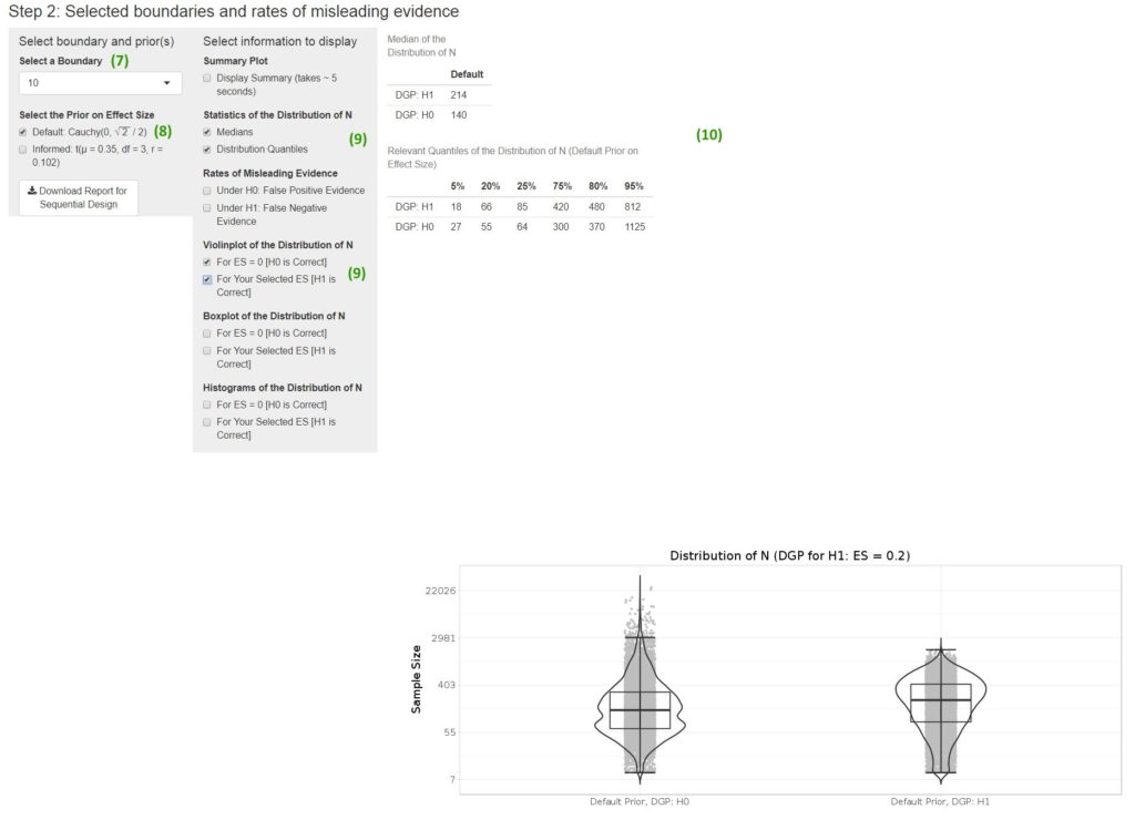 An Interactive App for Designing Informative Experiments – Bayesian Spectacles