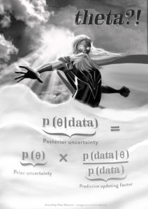 The Bayesian Chef – Bayesian Spectacles