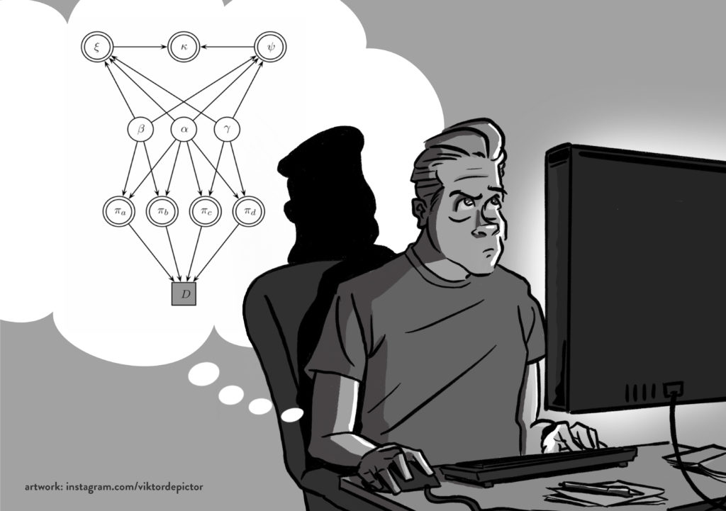 BayesianCognitiveModeling – Bayesian Spectacles BayesianCognitiveModeling – Bayesian Spectacles