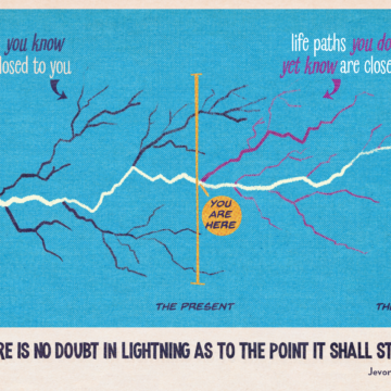 Artwork Library – Bayesian Spectacles