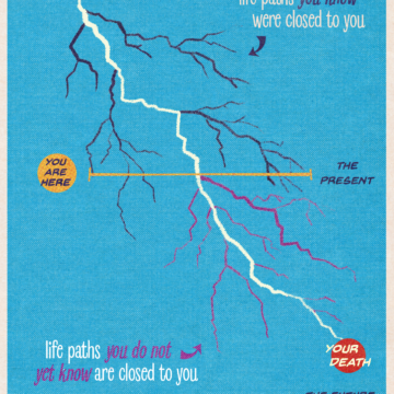 Artwork Library – Bayesian Spectacles